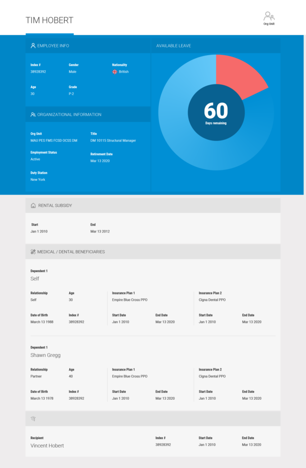 Custom Web Development: Dashboard Design, JSON API, Websockets, JavaScript ES6 | Div